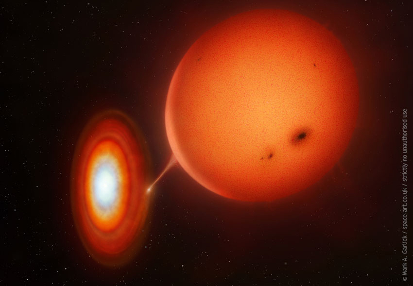 AAVSO Cataclysmic Variables Section | aavso